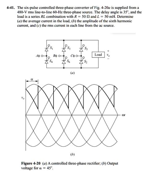 Get Answer 4 41 The Six Pulse Controlled Three Phase Converter Of Fig 4 20a Is Supplied From