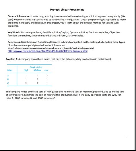 Solved Project Linear Programing General Information