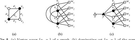 Figure 1 From The Complexity Of Dominating Set Reconfiguration