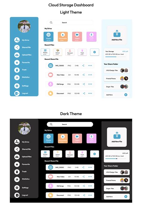 Cloud Storage Dashboard Uxui Design On Behance
