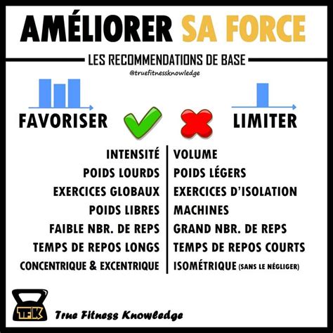 Force Absolue Et Force Relative Deux Choses Différentes True Fitness Knowledge