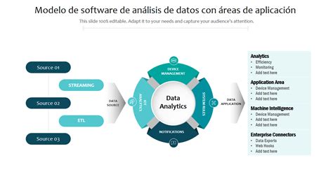 Las 10 Mejores Plantillas De Modelos De Datos Para Comprender Las Estructuras De Información