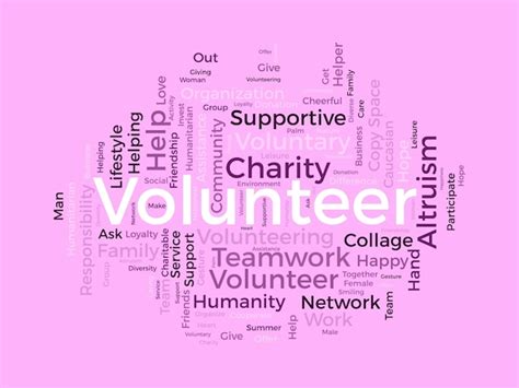 Premium Vector Word Cloud Background Concept For Volunteer Charity