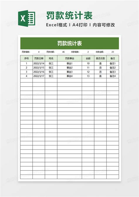 罚款统计表Excel模板下载 熊猫办公