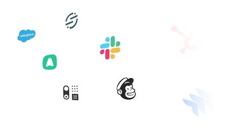 Help Scout Integrations Connect Help Scout With 100 Apps