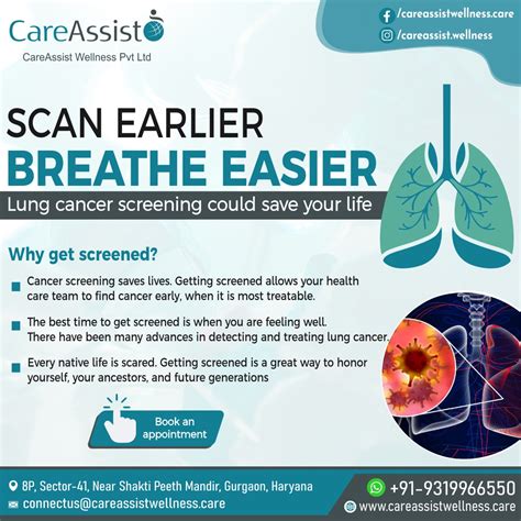 Lungs Cancer Signs And Symptoms Types And Treatment Best Healthcare
