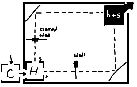 Superposition Particle Academy