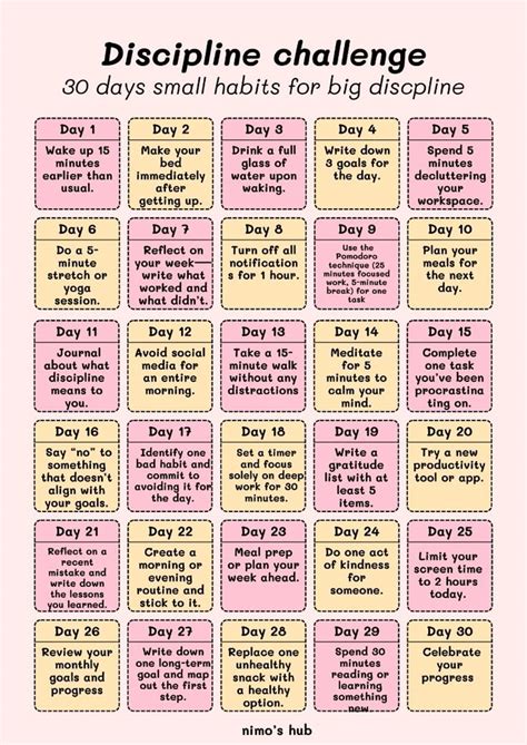 Transform Your Life In 30 Days 💪 Build Unshakable Discipline With This