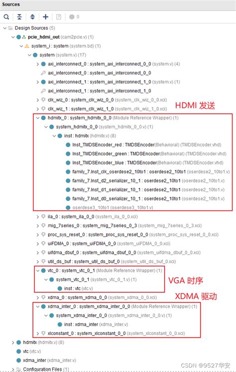 fpga xdma 中断模式实现 pcie3 0 qt上位机图片传输 提供工程源码和qt上位机源码 上位机往fpga的sd卡中存图片 csdn博客