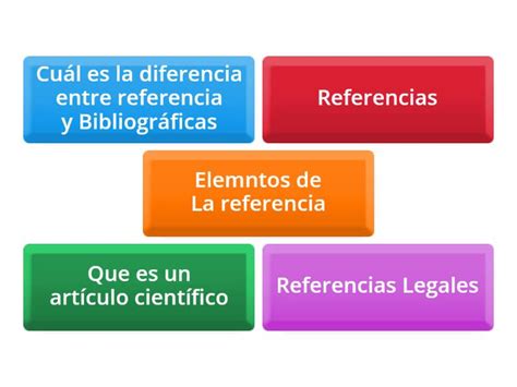 Referencias Normas APA Flip Tiles