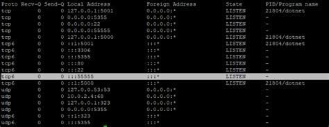 NGINX Doesn T Stop Listening 80 Port Stack Overflow