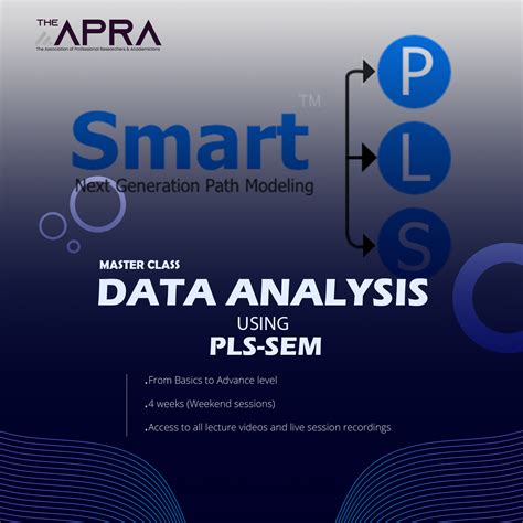 Data Analysis Using Pls Sem The Apra