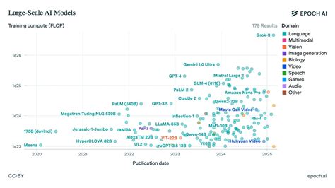 Grok Grok Dont Worry About The Vase