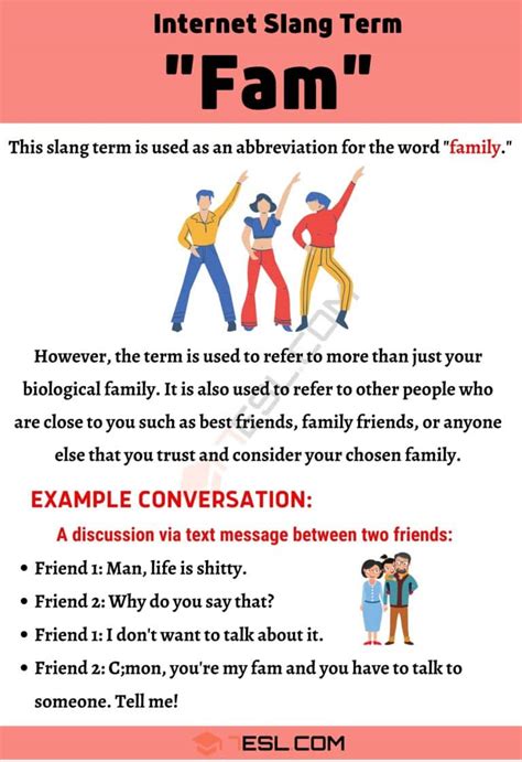 Fam Meaning Origin And Examples • 7esl