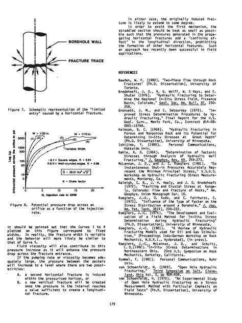 Theoretical And Laboratory Aspects Of Hydraulic Fracturing Hydraulic Fracturing Stress