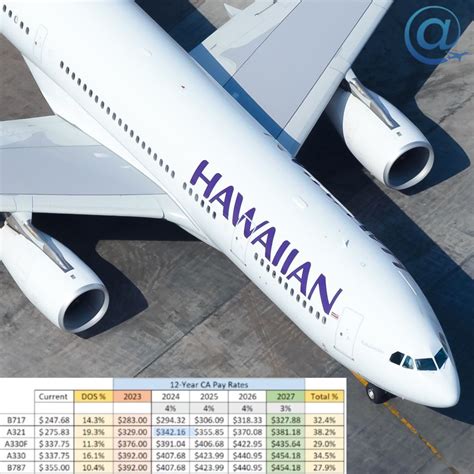 Anthony Mcgee Posted On Linkedin