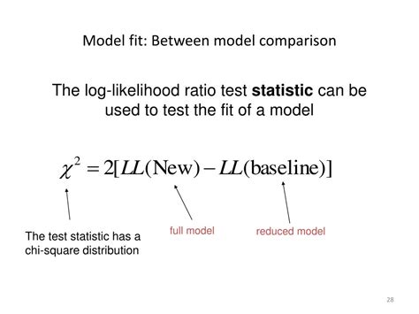 Ppt Logistic Regression Analysis Powerpoint Presentation Free