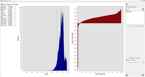 Albedo Data And Surface Reflectance Data Visualizations In SNAP Using MODIS Imagery CUOSGwiki