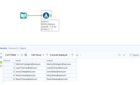 Solved Removing Special Characters From Email Addresses Alteryx Community