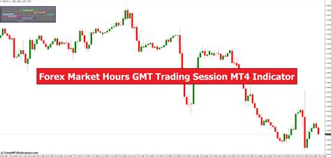 Forex Market Hours Gmt Trading Session Mt4 Indicator