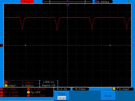 TPS2111A 1V Voltage Drop When Between IN2 And Output Power Management Forum Power