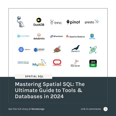 Matt Forrest On Linkedin Gis Moderngis Geospatial Spatialsql Postgis Bigquery Snowflake
