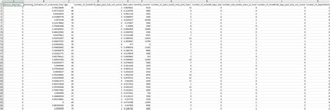 Data Analytics Programming Assignment Data Wrangling