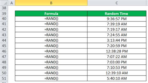 Rand Function Example Of