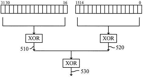 Processor And Method Of Automatic Instruction Mode Switching Between N