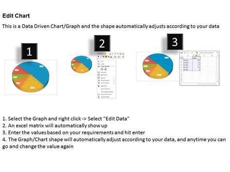 0514 Multistaged Data Driven Pie Chart Powerpoint Slides Templates Powerpoint Slides Ppt