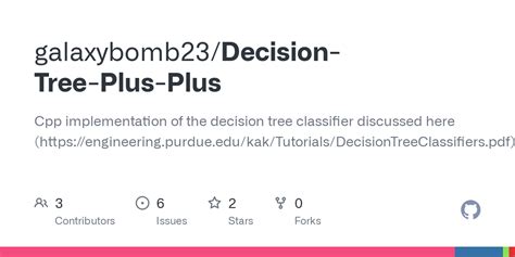 Github Galaxybomb23decision Tree Plus Plus Cpp Implementation Of The Decision Tree