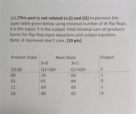 Solved Iii This Part Is Not Related To I And Ii Chegg Com