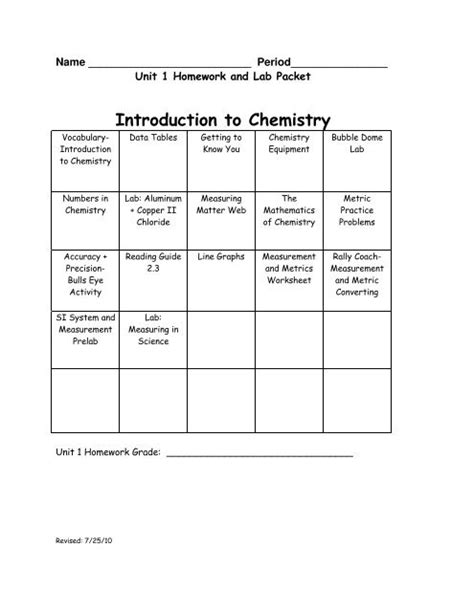 Unit 1 Homework Packet