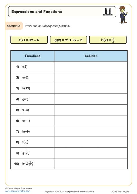 Expressions And Functions Worksheet Printable Pdf Worksheets