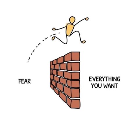 Wael Al Shalabi Posted On Linkedin