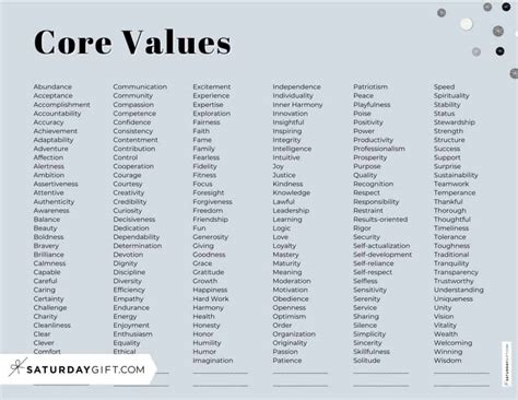 Core Values Examples Of 150 Personal Values Core Values List PDF 2024