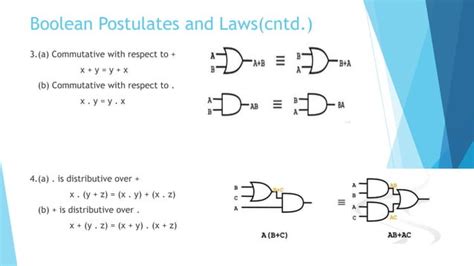 boolean algebra logic and de morgan theorem pptx physics science