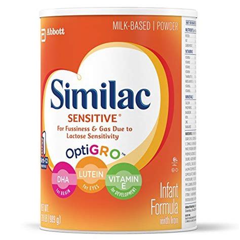 Best Formula For Gas And Reflux Wai Tiller