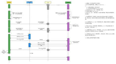 web网页音视频通话之基于sipjs sip js csdn博客