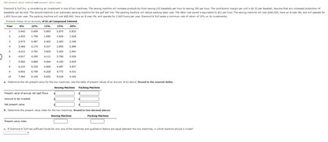 solved net present value method and present value index a