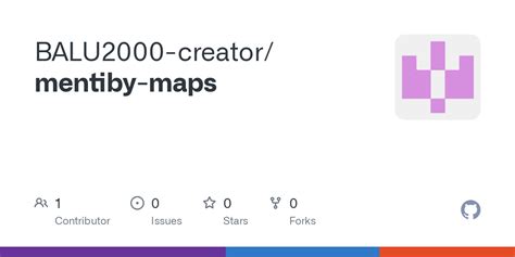 github balu2000 creator mentiby maps