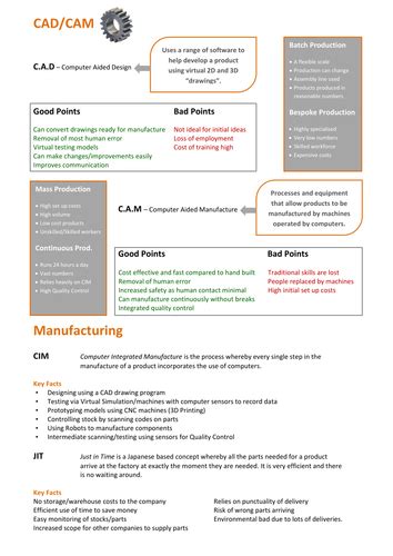 AQA Product Design Res Mat Revision Teaching Resources Design Aqa Teaching