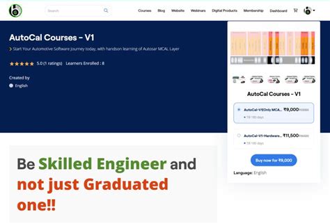 Autosar Mcal Layer Cryptography Edgeai Semiconductor Embedded Kunal Gupta