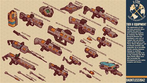 X Com Tftd Tier Ii Equipment R Xcom