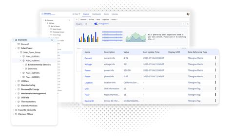 tdengine the modern pi system alternative