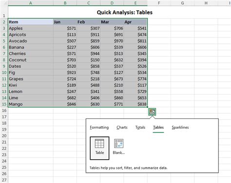 Quick Analysis Tool In Excel Where To Find And How To Use