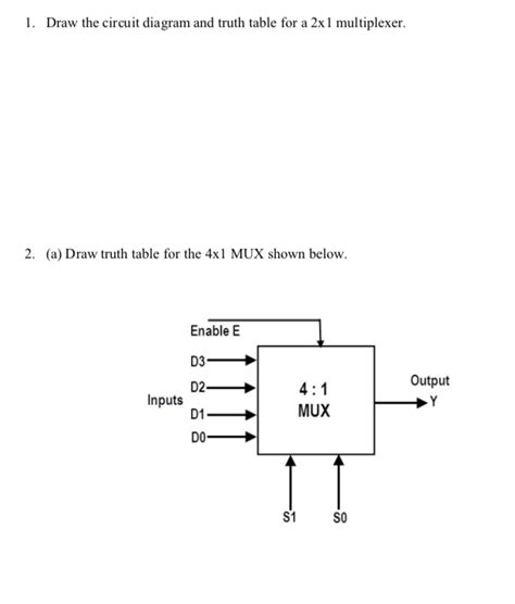 Solved 1 Draw The Circuit Diagram And Truth Table For A 2x1 Chegg Com