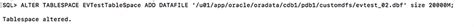 using amazon ebs elastic volumes with oracle databases part 1 introduction aws database blog