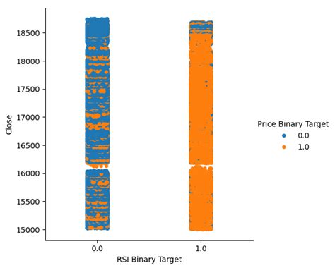 使用mql5和python构建自优化ea（第三部分）：破解boom 1000算法 Mql5文章