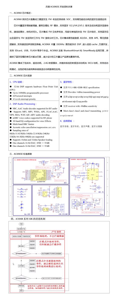 ac1003芯片原理图 电子发烧友网